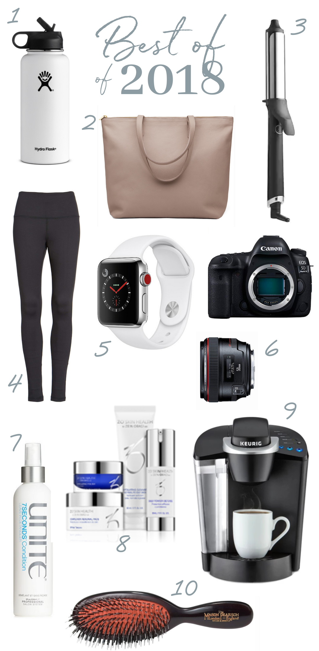 My Favorite Items from 2018 – Natalie Yerger My Favorite Items from 2018 – Natalie Yerger